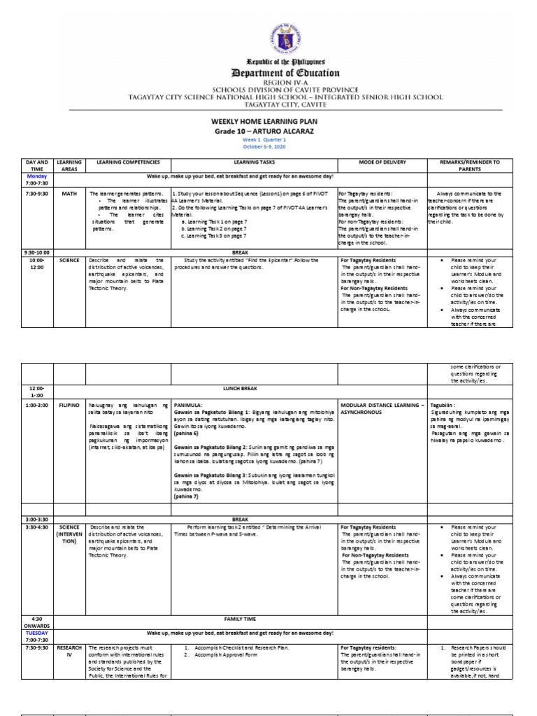 Weekly Home Learning Plan Grade 10 - Arturo Alcaraz: Week 1 Quarter 1 ...