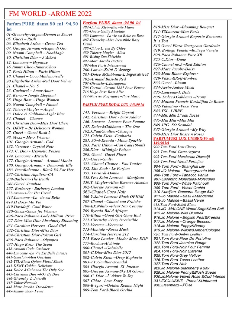 Parfumuri-Arome FM World Cosmetics FM World - Arome 2022: PURE Dama 50 ...