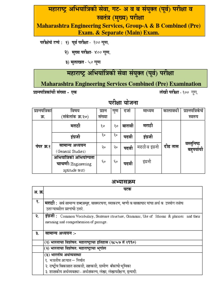 MPSC Civil Engineering Services Syllabus | PDF