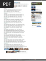 2025 NFL Schedule by Week | PDF | Los Angeles Rams | Dallas Cowboys