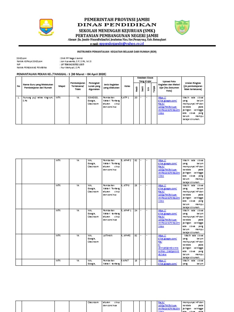 Laporan Nunung Ratna | PDF