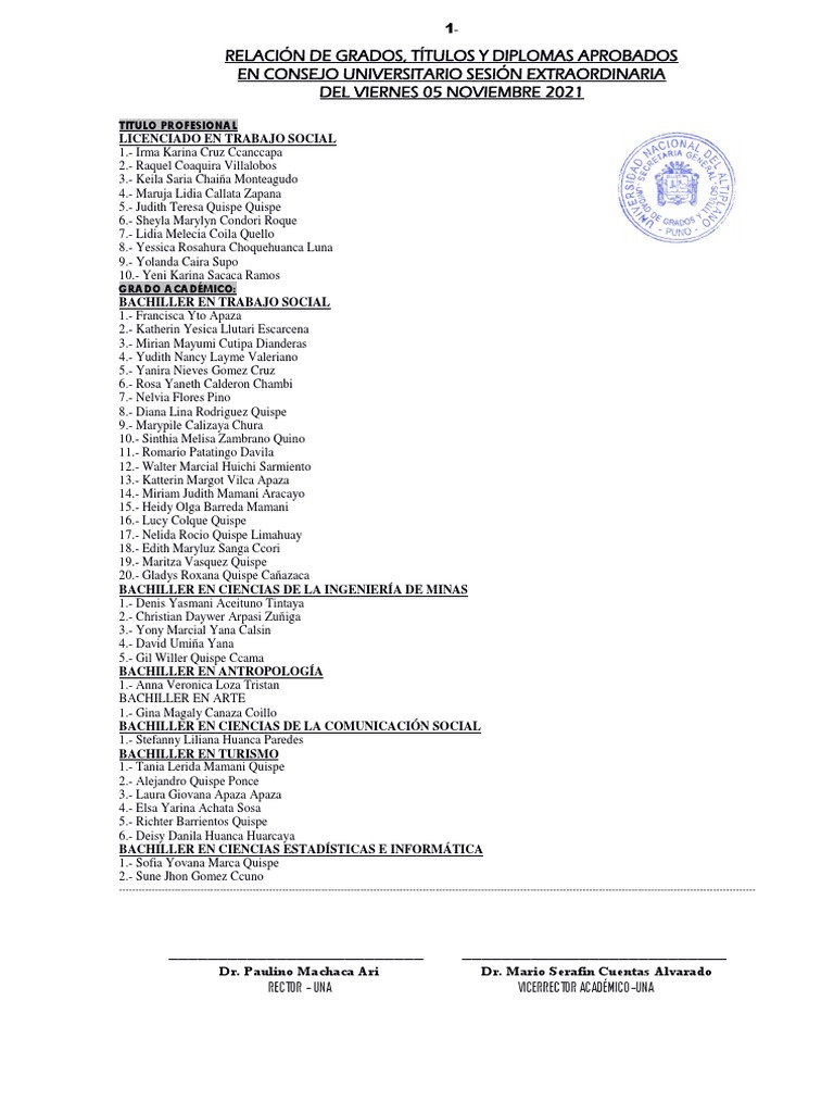 Grados y títulos aprobados en Consejo Universitario | PDF | Titulo academico | Calificaciones