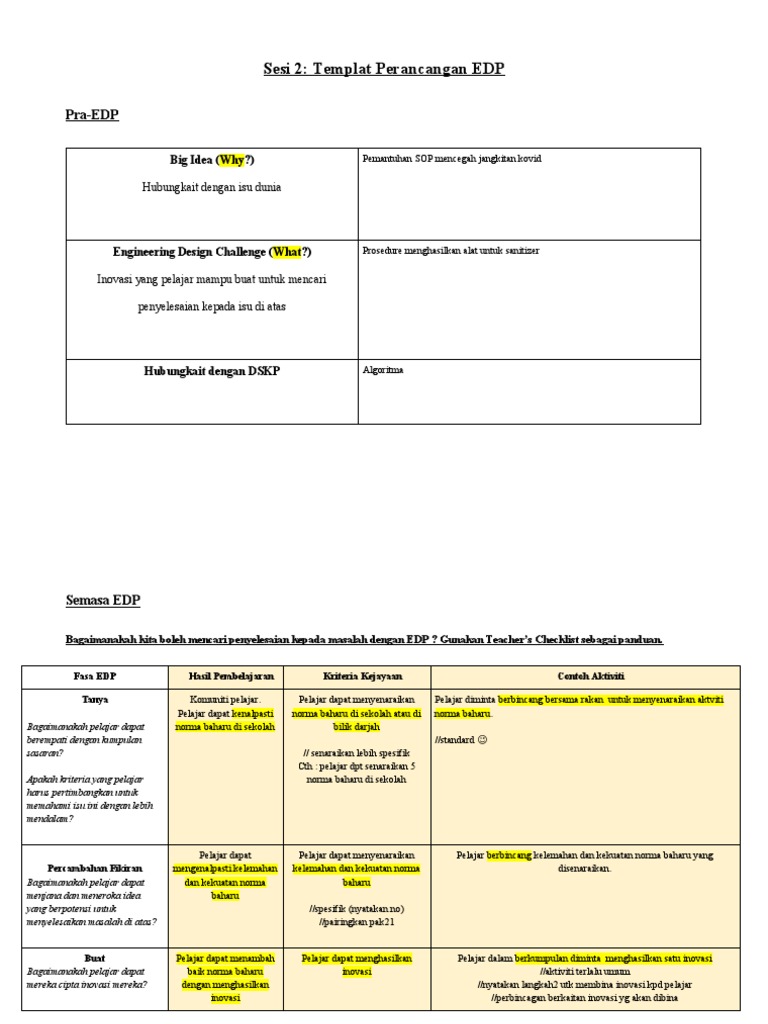 Templat Perancangan EDP | PDF