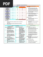 Stuck Pipe Freeing Worksheet | PDF | Pump | Pressure