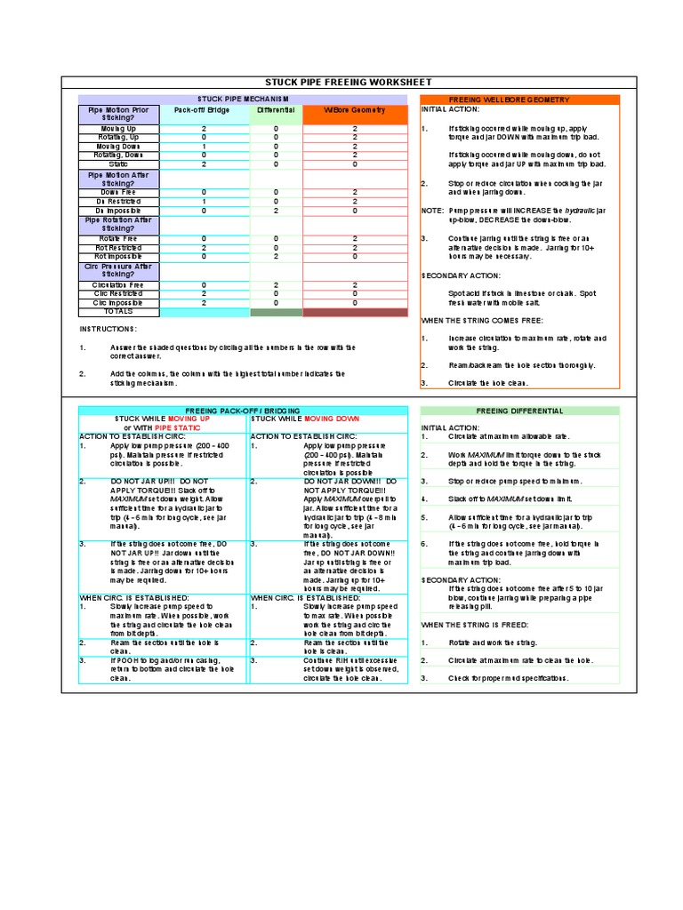 Stuck Pipe Worksheet | PDF | Pump | Pressure