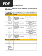 CBLM - Produce Various Concoction and Extracts | PDF | Soil | Plants