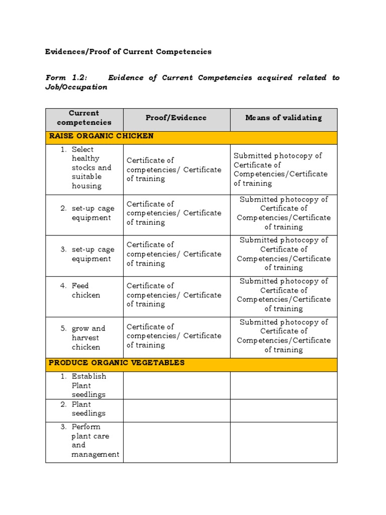 Form 1.2: Evidence of Current Competencies Acquired Related To Job ...