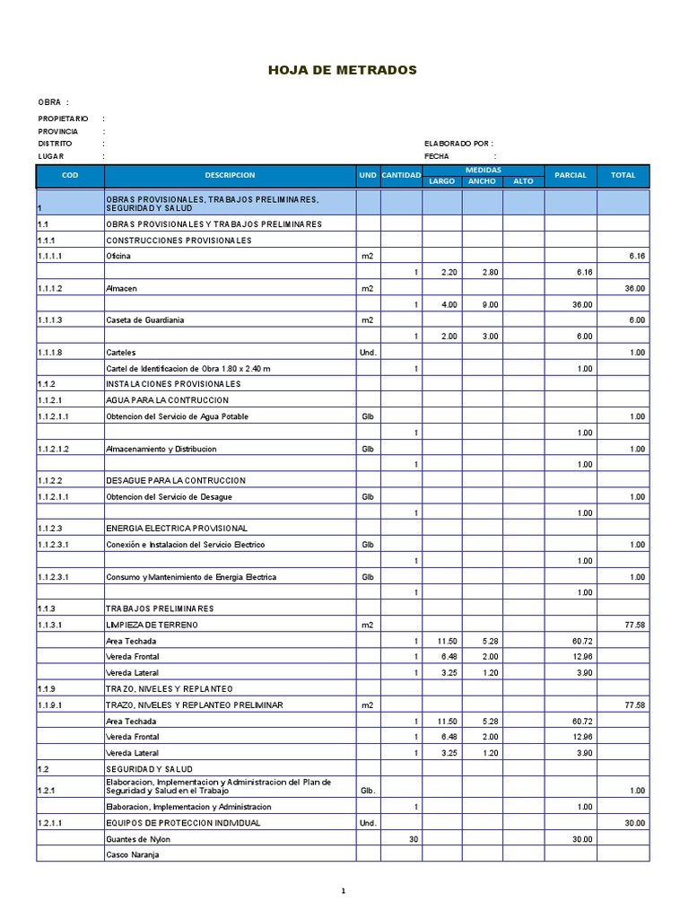 Hoja de Metrados | PDF | Ingeniero civil