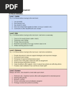 ABC Checklist - Version 2 | PDF | Social Psychology | Action (Philosophy)