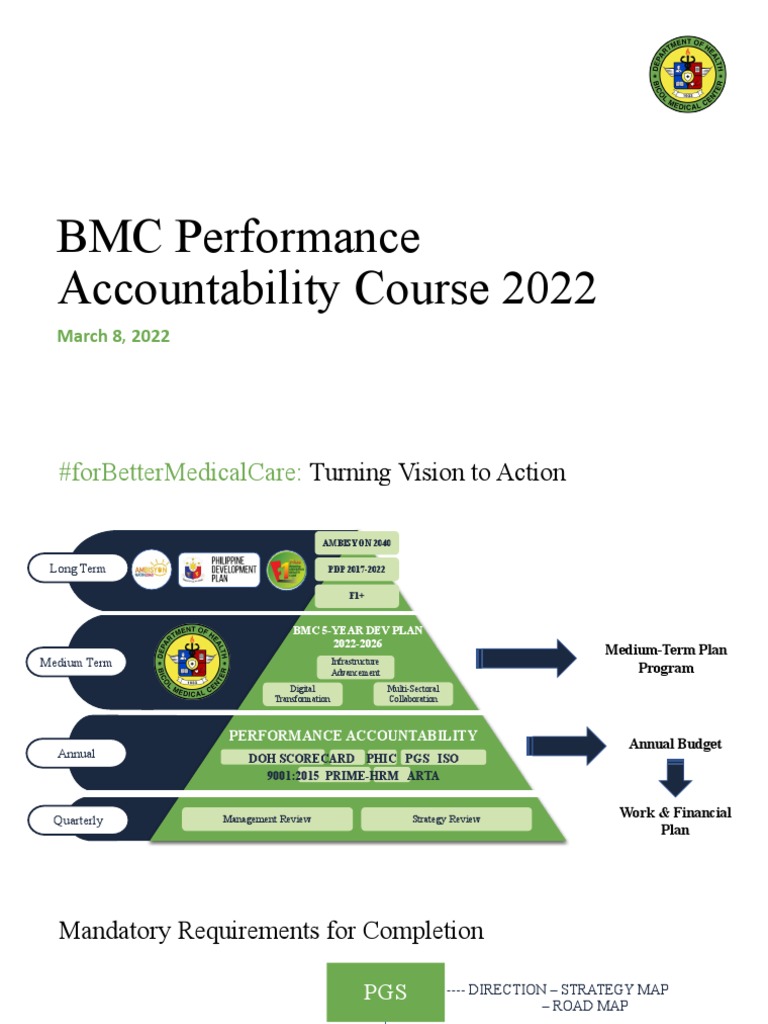 BMC Performance Accountability Course 2022 | PDF | Health Care | Hospital