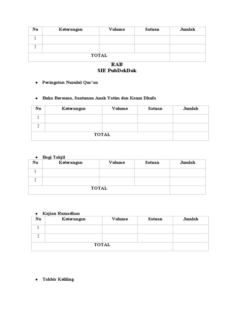 Format Rab Sie PDD | PDF