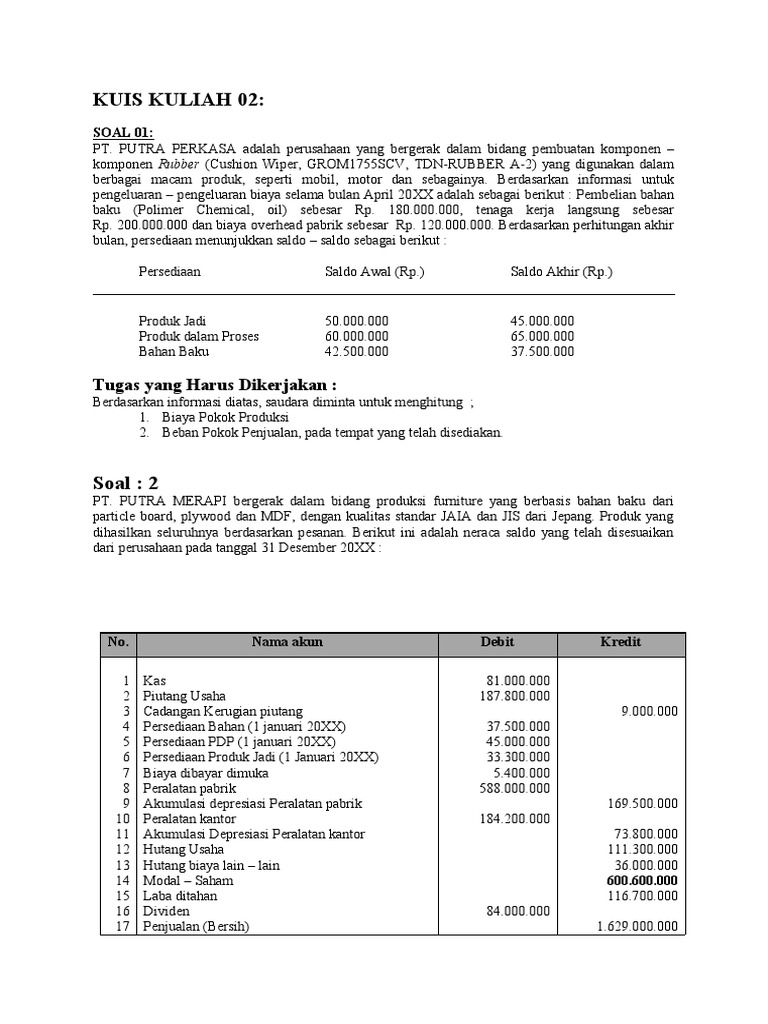 Kuis Kuliah 2 Akmen 2022 | PDF