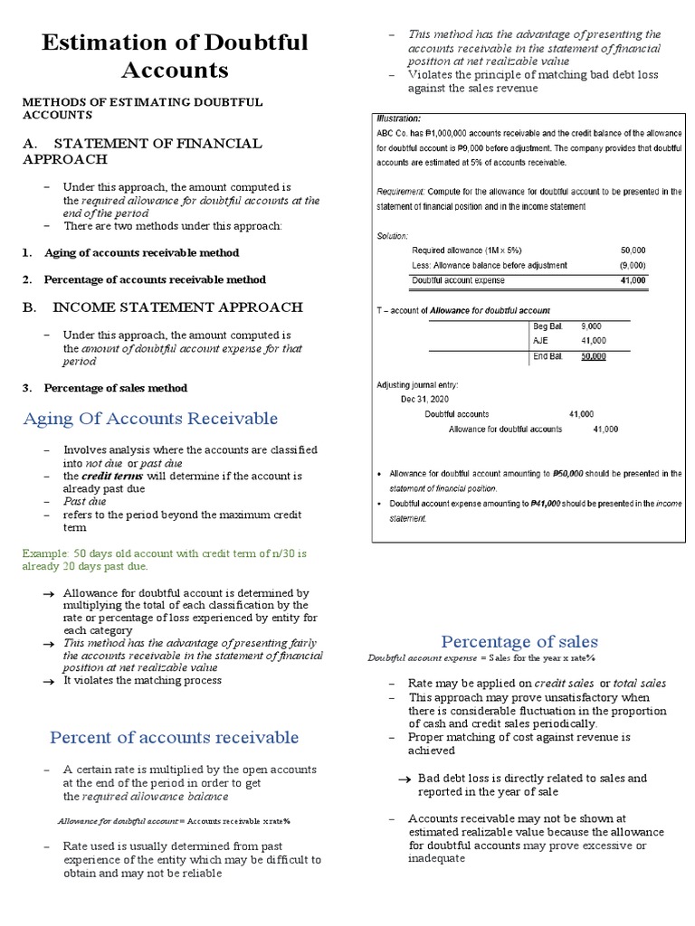 Estimating Doubtful Accounts Methods | PDF | Debits And Credits | Bad Debt