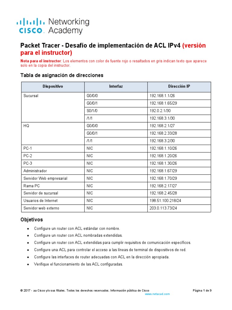 5.5.1 Packet Tracer - IPv4 ACL Implementation Challenge - ILM | PDF | Enrutador (Computación ...