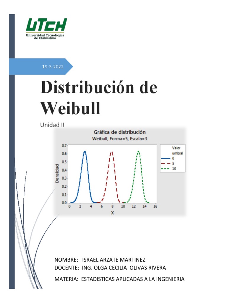 Weibull Ejemplo Mzo22 | PDF