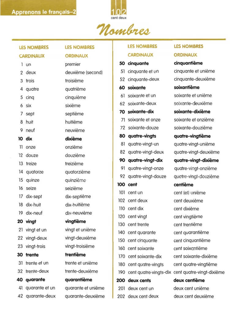 Les Nombres Ordinaux | PDF