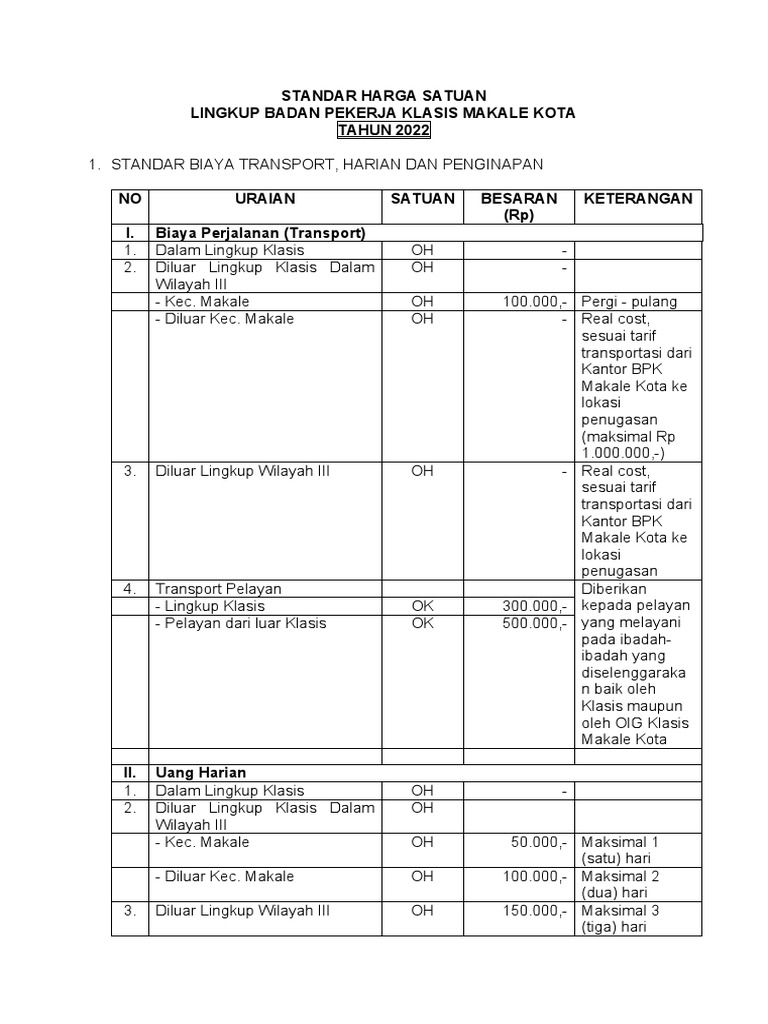 Standar Harga Satuan | PDF