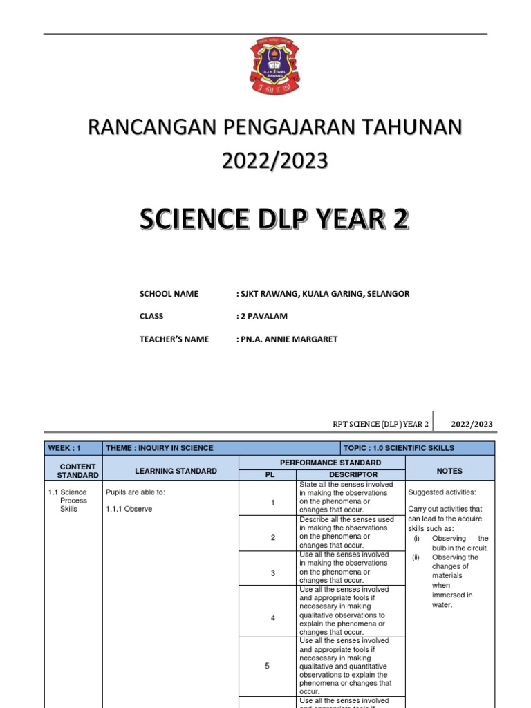 Year 2 Science Teaching Plan 2022/2023 | PDF | Science | Plants
