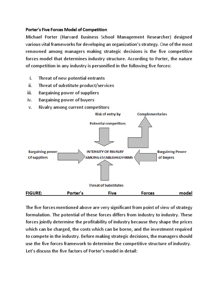 Micheal Porter 5 Force Model | PDF | Profit (Economics) | Economies