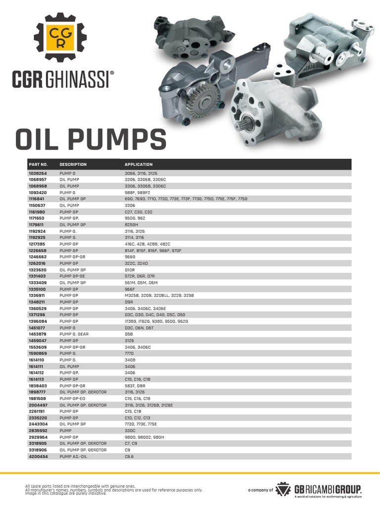 Oil Pumps: Part No. Description Application | PDF | Components ...