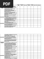 Procedural Sedation Record | PDF | Anesthesia | Clinical Medicine