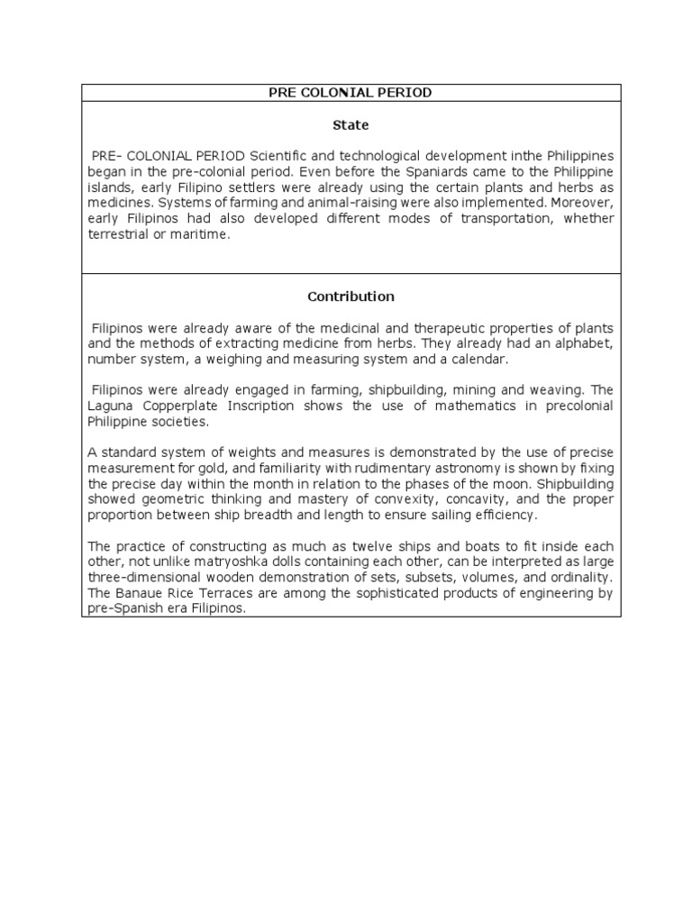 STS Pre Colonial | PDF | Philippines | Colonialism