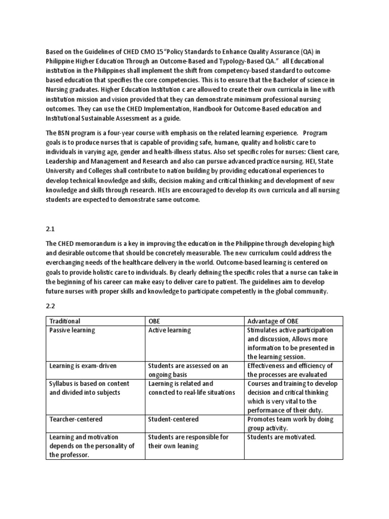 CHED CMO 15 Summary. | PDF | Curriculum | Nursing