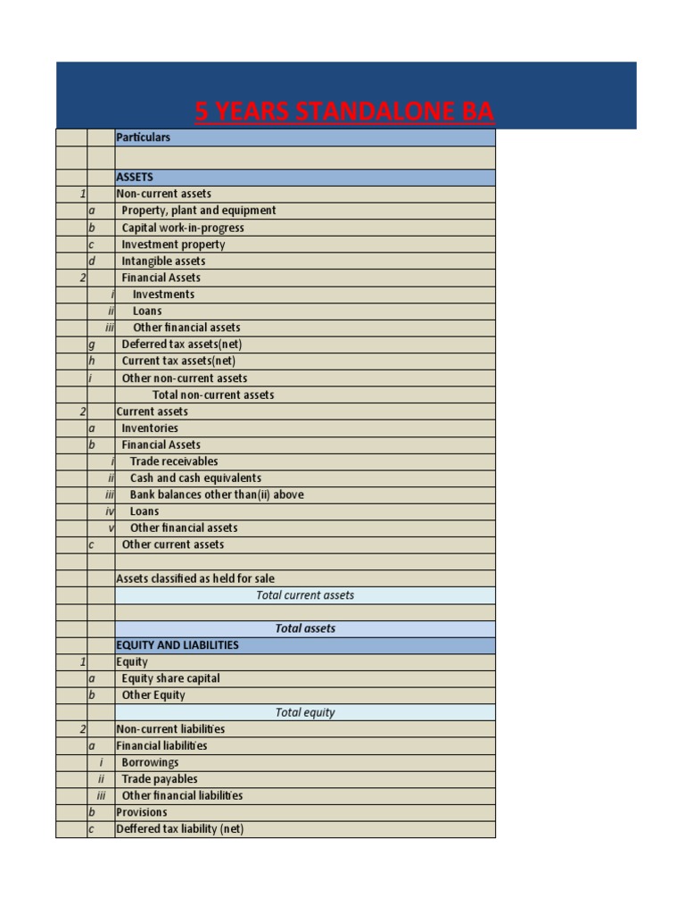 BS, PNL and Ratio Calculation - Group15 | PDF | Equity (Finance) | Expense