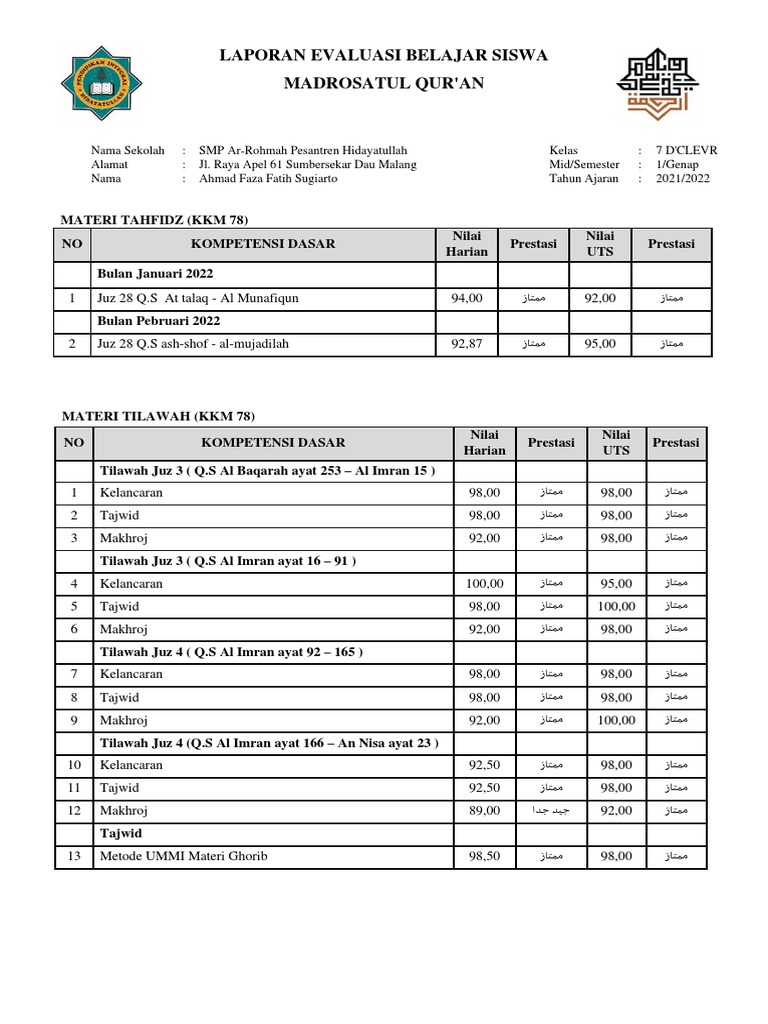 Contoh Rapor Qur'an | PDF
