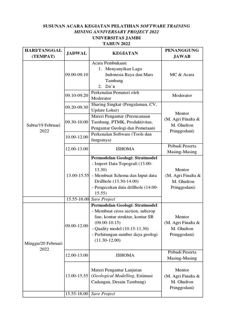 Rundown Pelatihan Software | PDF
