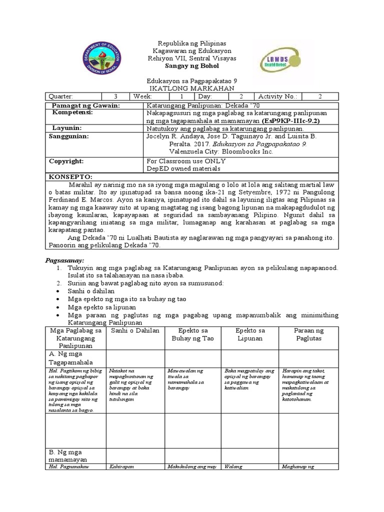 EsP9 Q3 Wk1 Day2 | PDF