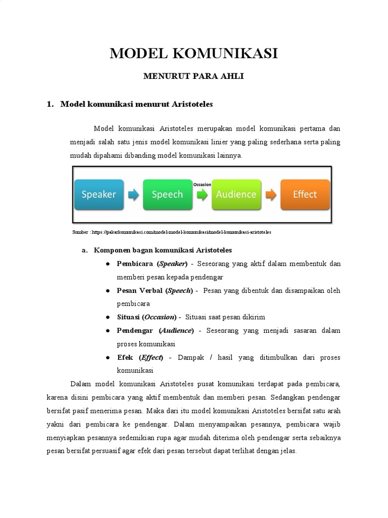 Menurut para Ahli Model Komunikasi Menurut Aristoteles | PDF