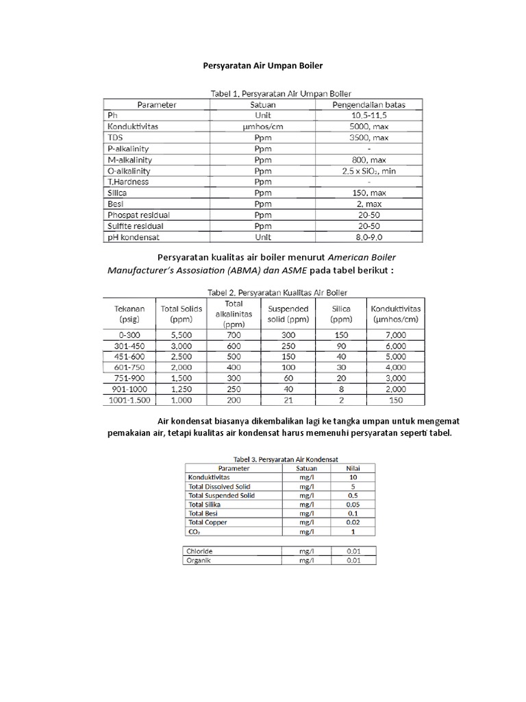 Optimasi pH Air Umpan Boiler | PDF