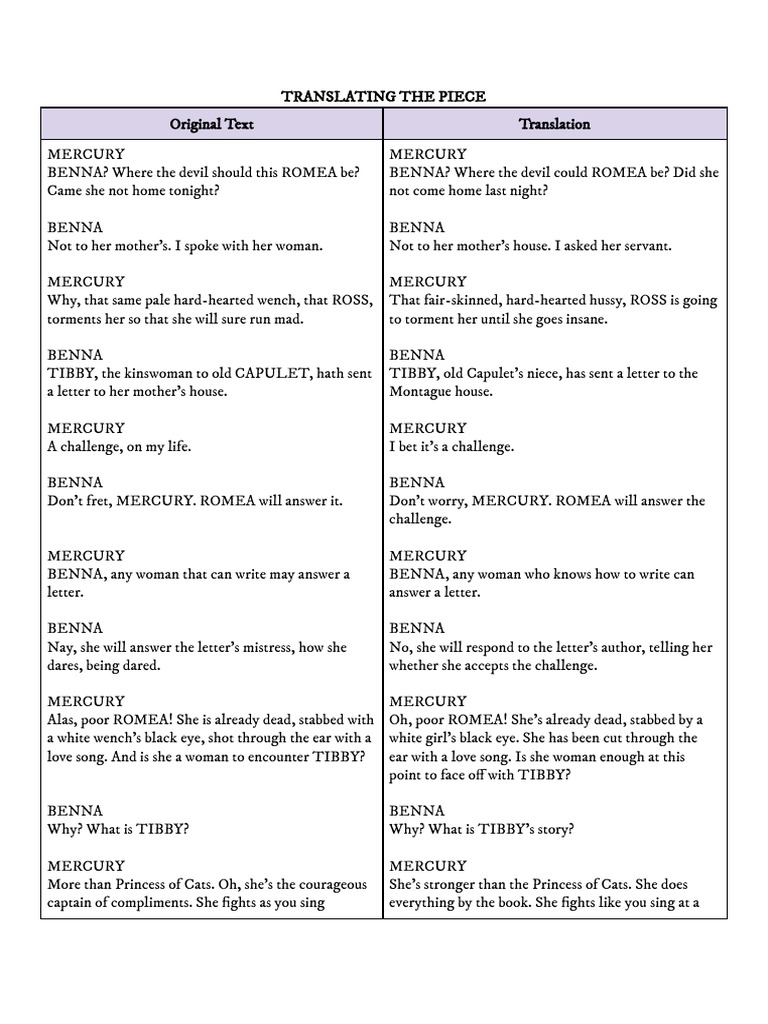 Full Script Translation | PDF