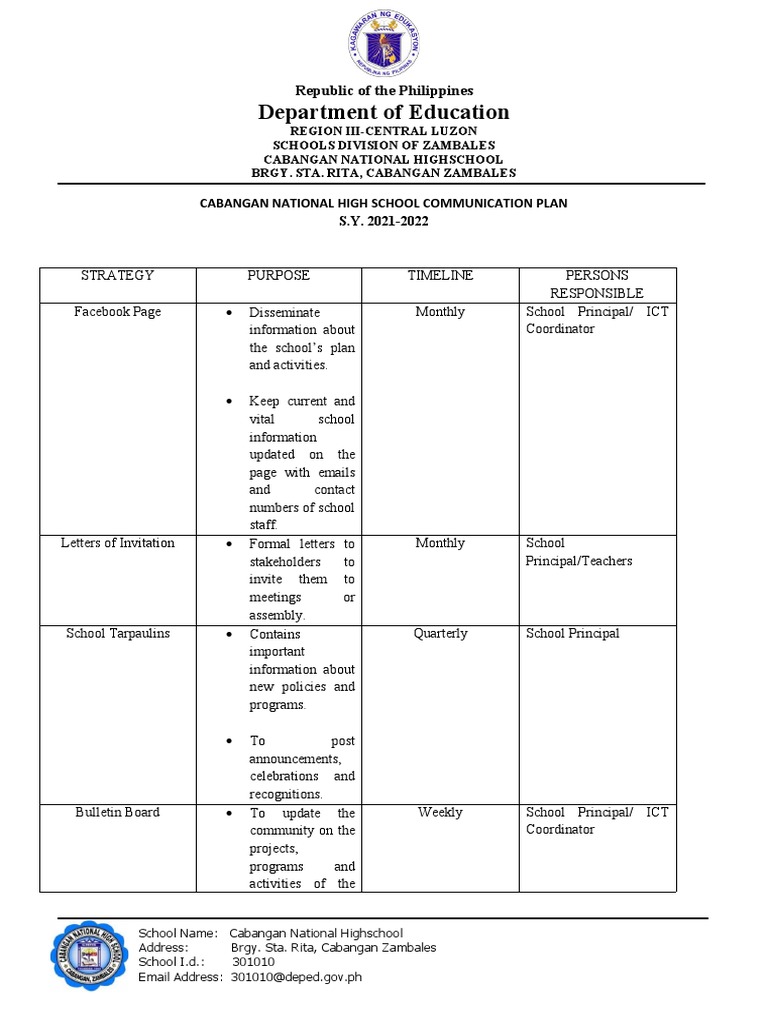Department of Education: Republic of The Philippines | PDF ...