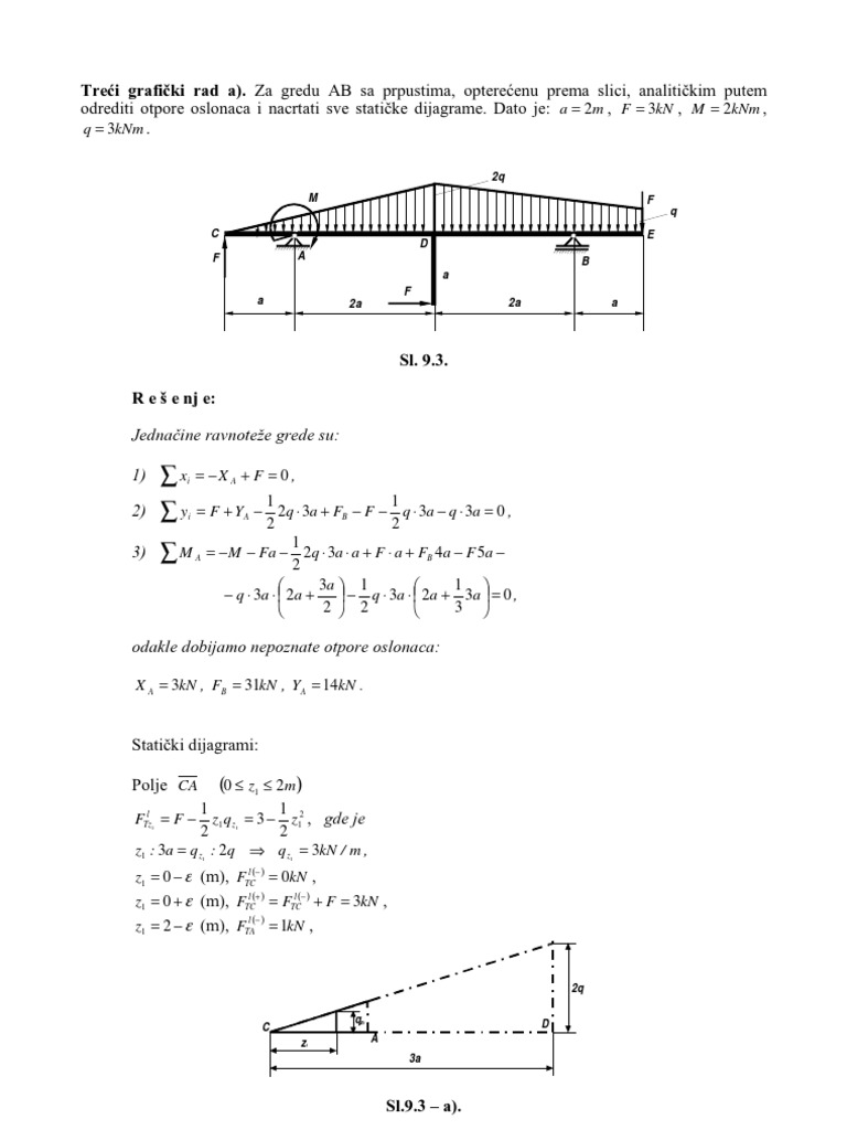 Statika (Treći Projekat | PDF