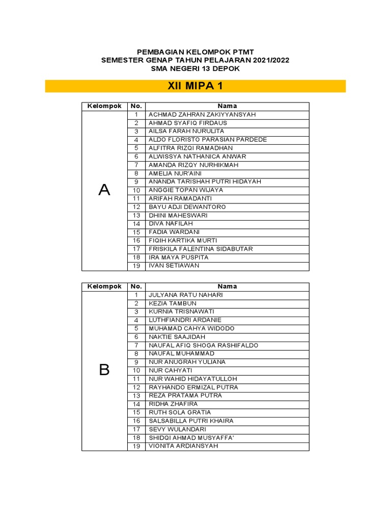 Pembagian Kelompok PTMT Kelas Xii Genap | PDF