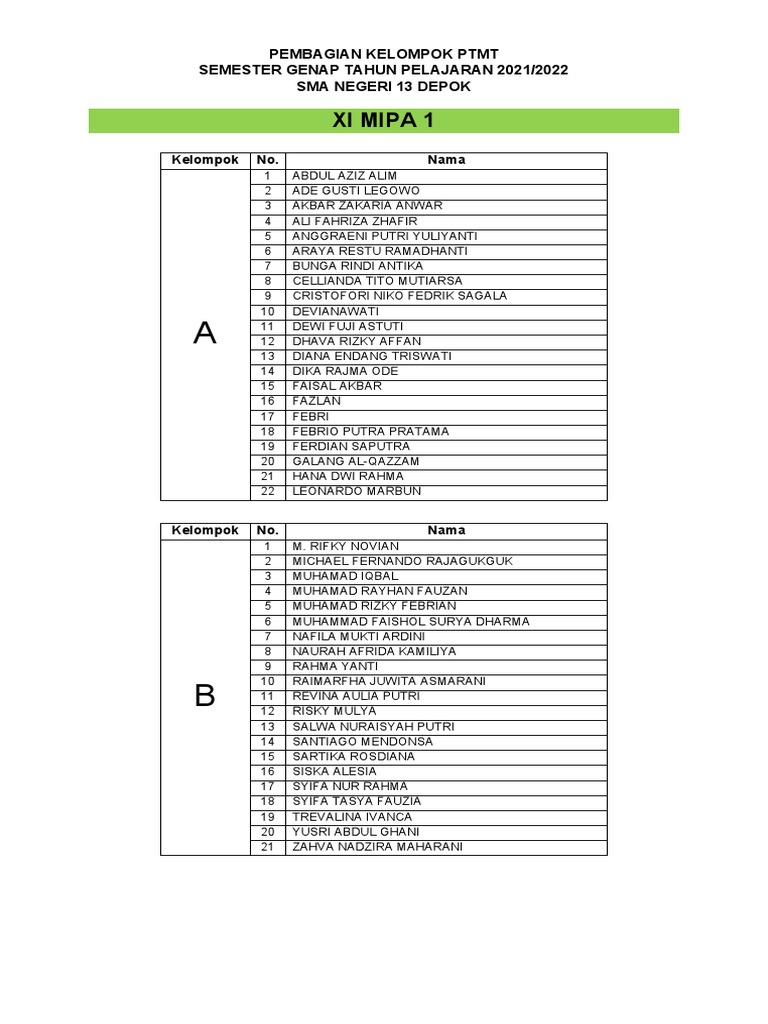 Pembagian Kelompok PTMT Kelas Xi Genap | PDF