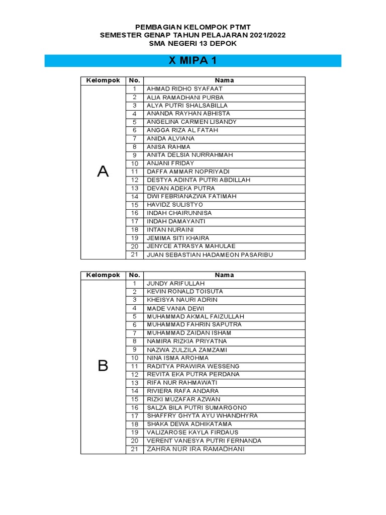 Pembagian Kelompok PTMT Kelas X Genap | PDF