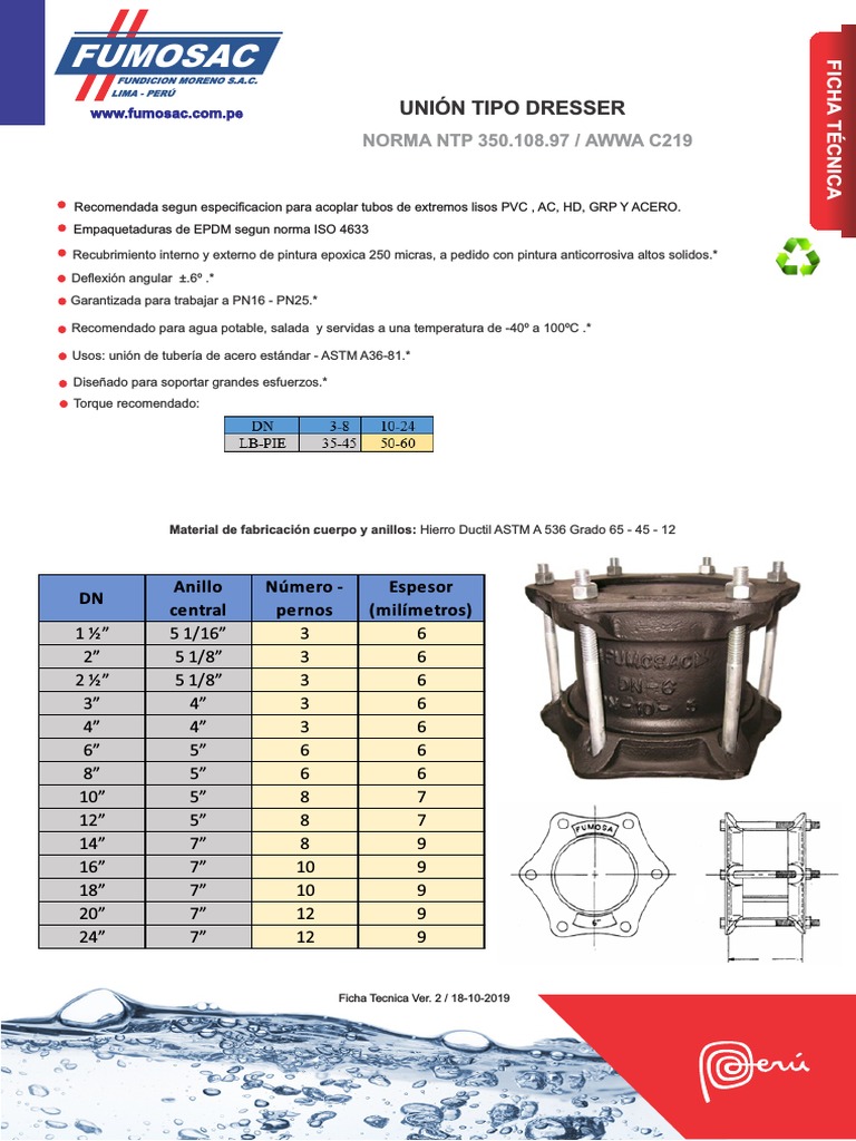 Union Tipo Dresser | PDF