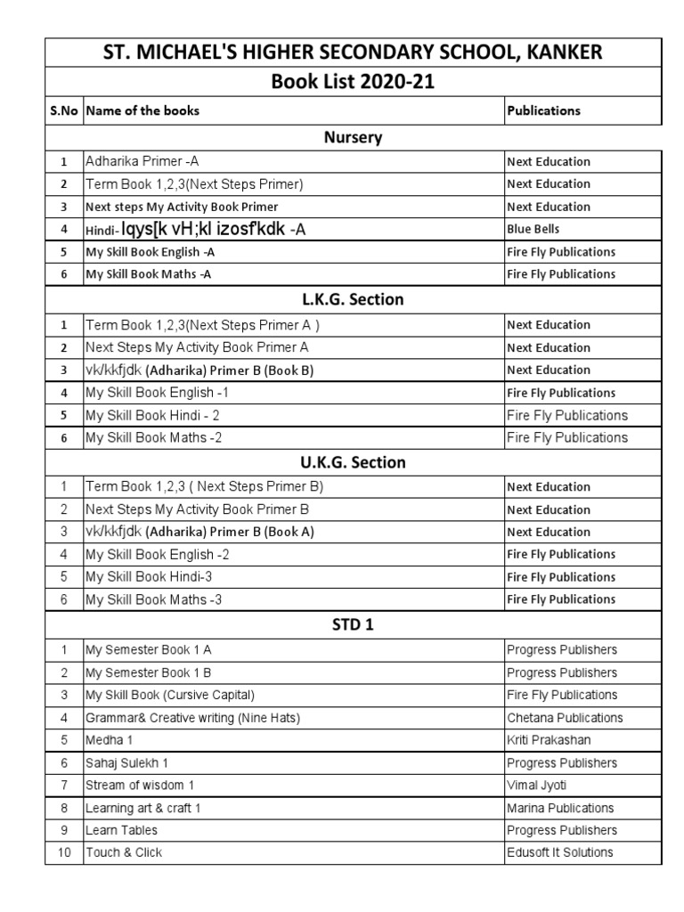 book-list-pdf
