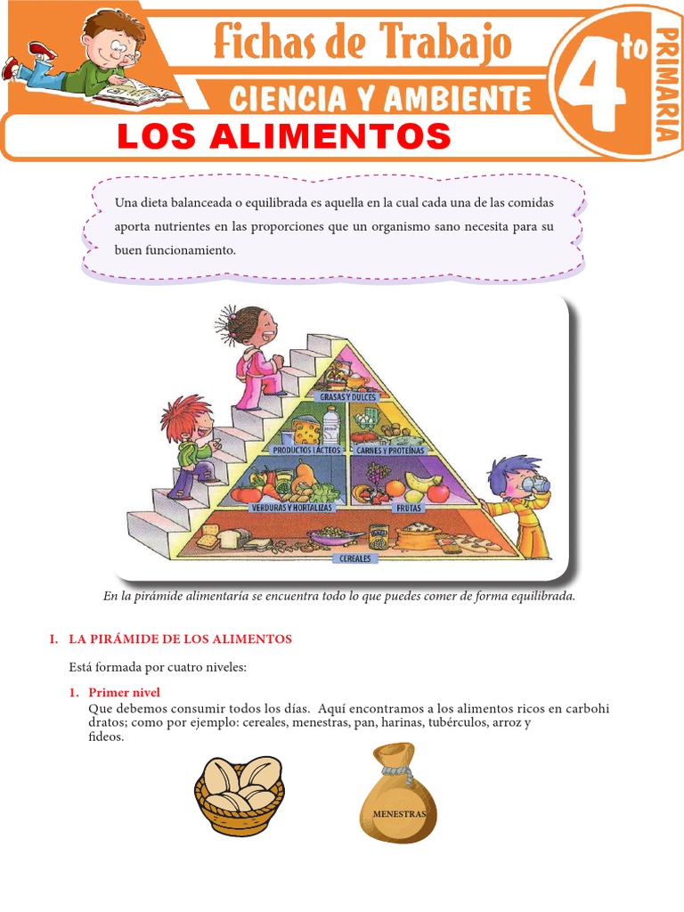Hojas De Trabajo Gratuitas Sobre La Pirámide Alimentaria