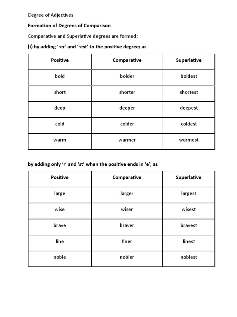 Degree of Adjectives | Download Free PDF | Linguistics | Phonetics