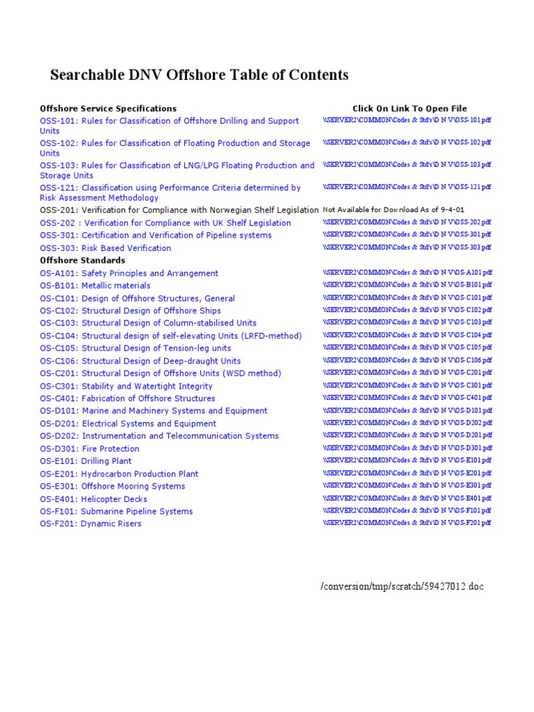 DNV Standards List | PDF | Offshore Drilling
