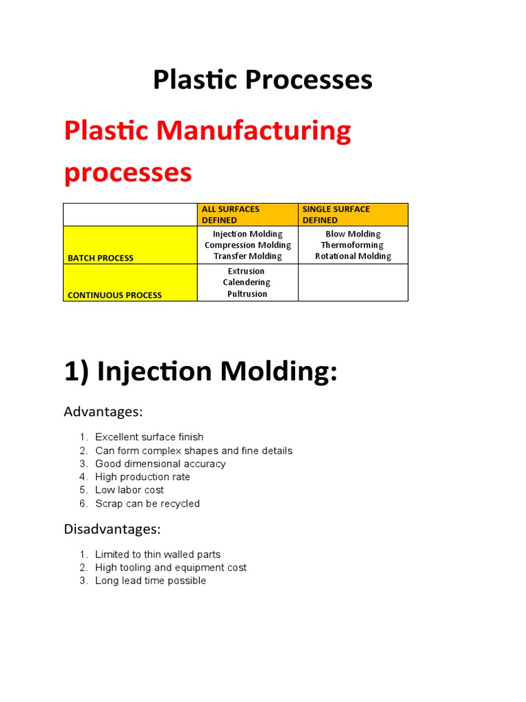 Plastic Processes - FINAL | Download Free PDF | Construction | Welding