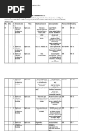 TVVP ANJ 8. Ročník - Učebnica Project Fourth Edition 4 | PDF