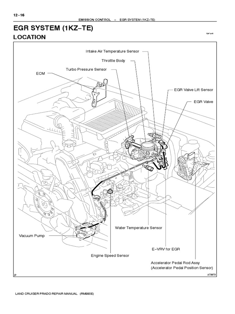 Egr System (1Kz Te) : Location | PDF | Throttle | Engines