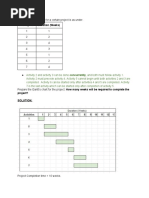 Common Spring Material Properties | PDF | Stainless Steel | Steel