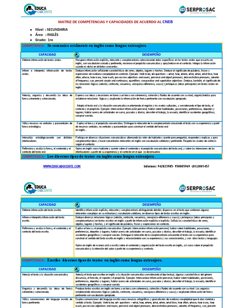 Matriz Competencias 1ro Inglès | PDF | Idioma en Inglés | Información