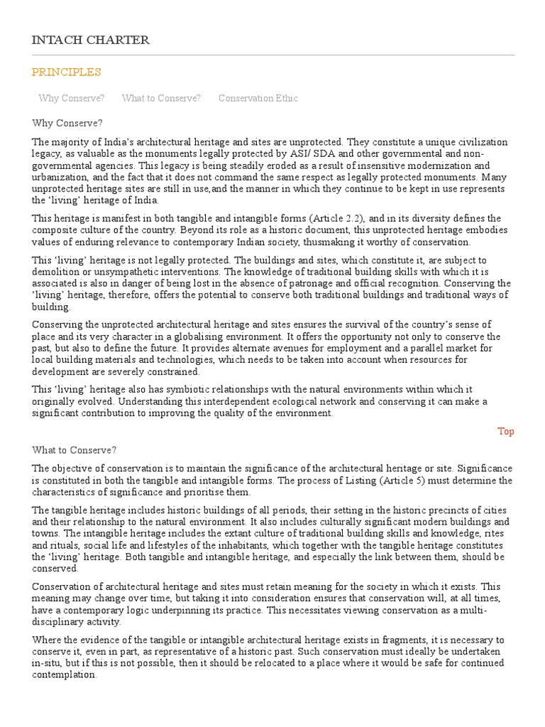 Role of INTACH | PDF | Cultural Heritage | Traditions